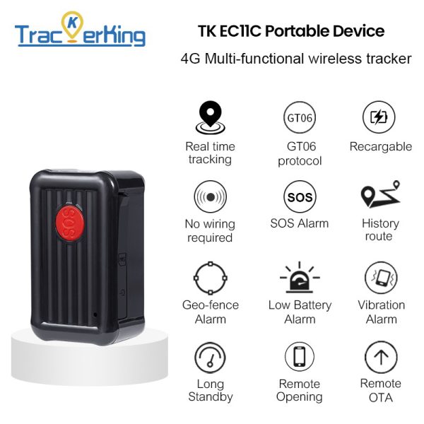 Mini GPS Tracker - Tracker King Online Store